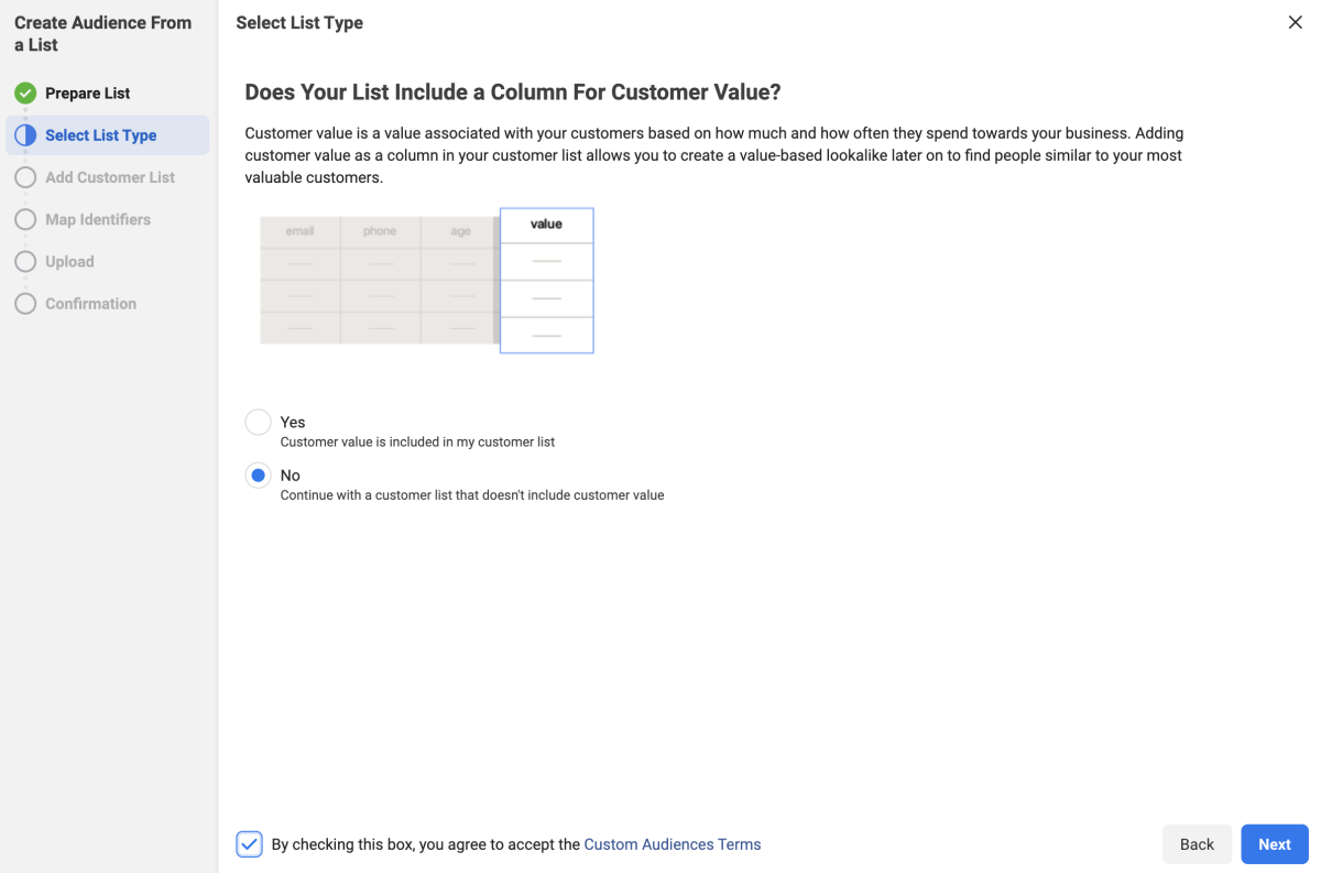 How To Create A Custom Audience On Facebook…And The 7 Audiences Every ...
