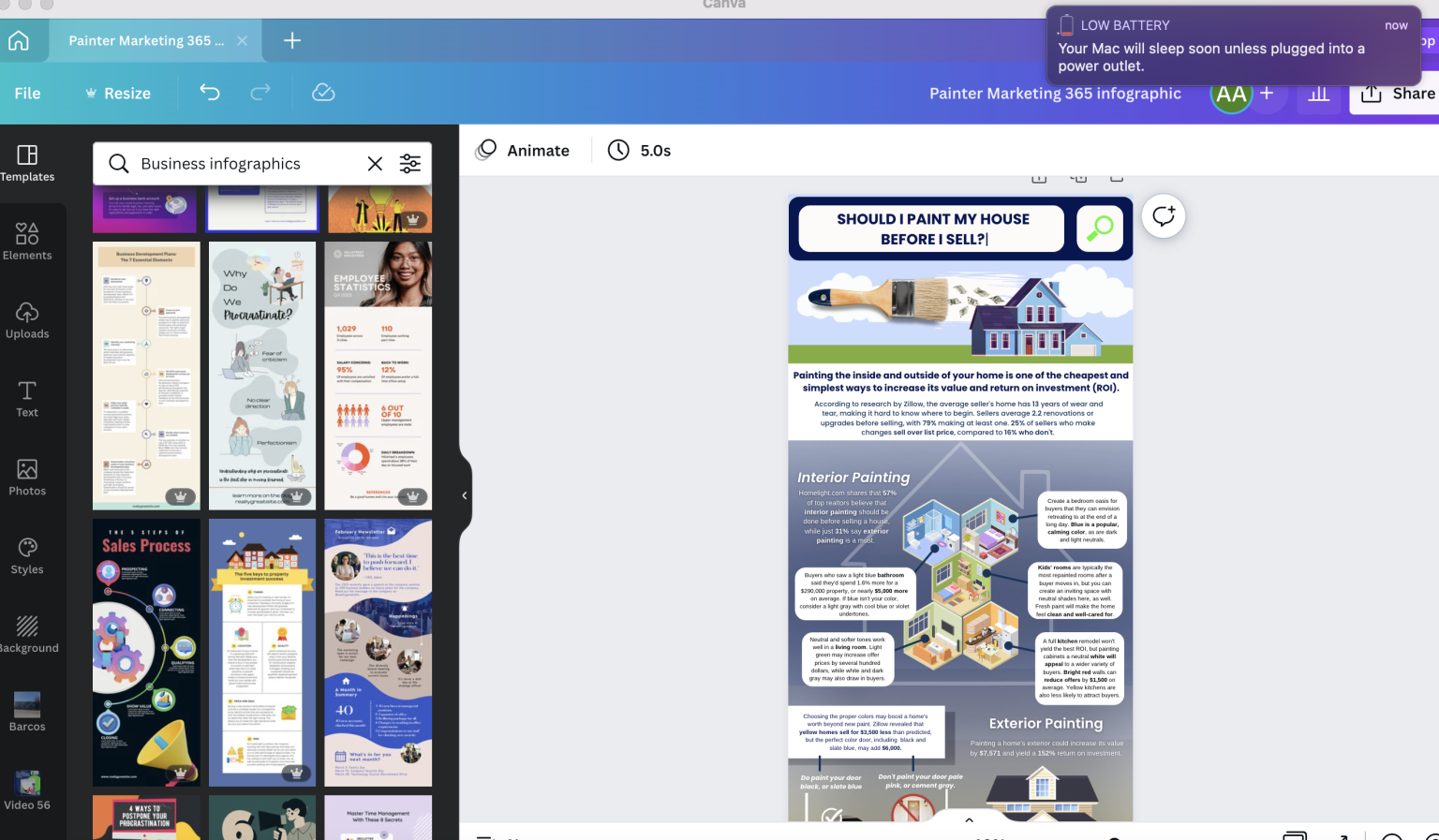 How to Use Infographics for Marketing Your Painting Business – IFTS ...