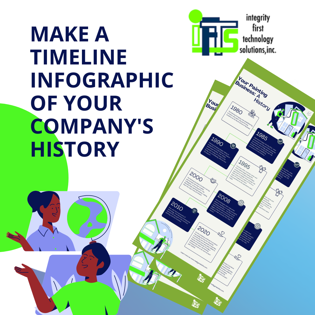 How to Use Infographics for Marketing Your Painting Business – IFTS ...